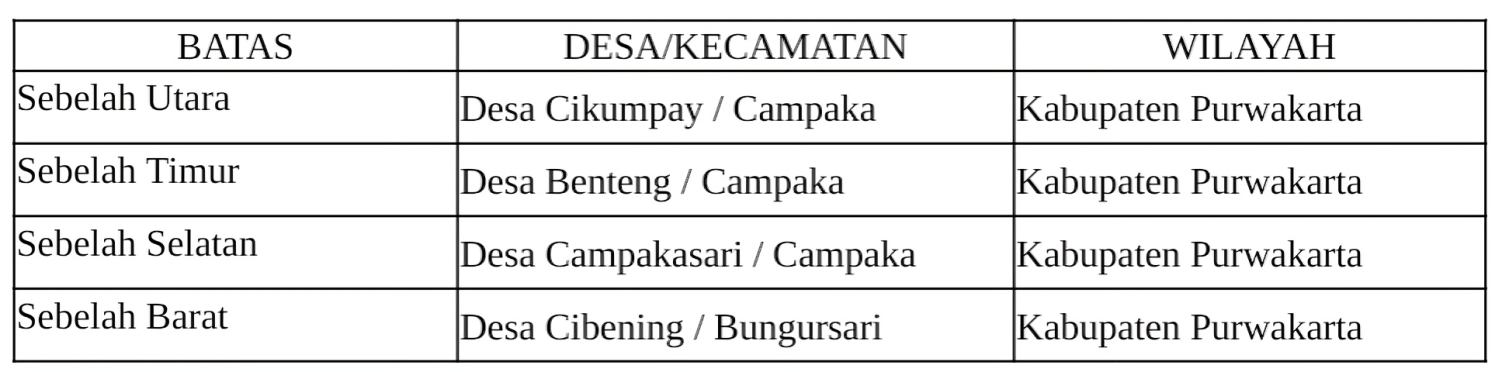 Profil Desa Campaka Purwakarta, Jawa Barat - Prakata.id